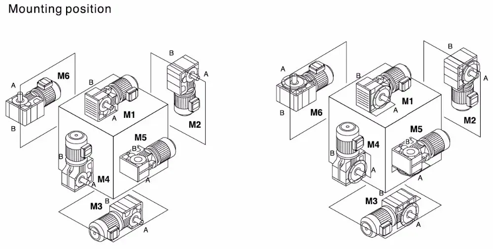 SA Series Hollow Shaft Output Helical Gearbox - Singapore power ...