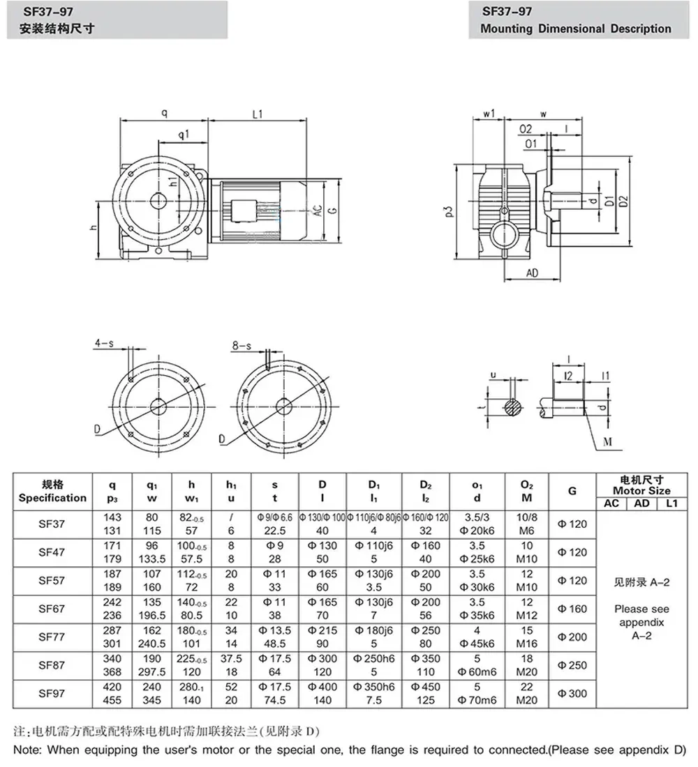 SF Series Solid Shaft Output Helical Gearbox with Flange-Mounted ...